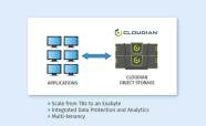 Private Cloud Storage Bringing True Cloud Storage In House Cloudian